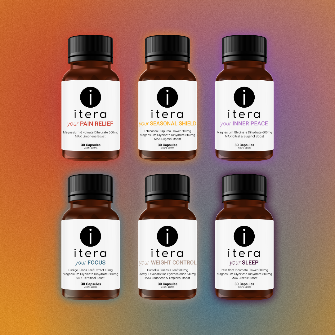 your Complete Wellness Bundle – Itera Health